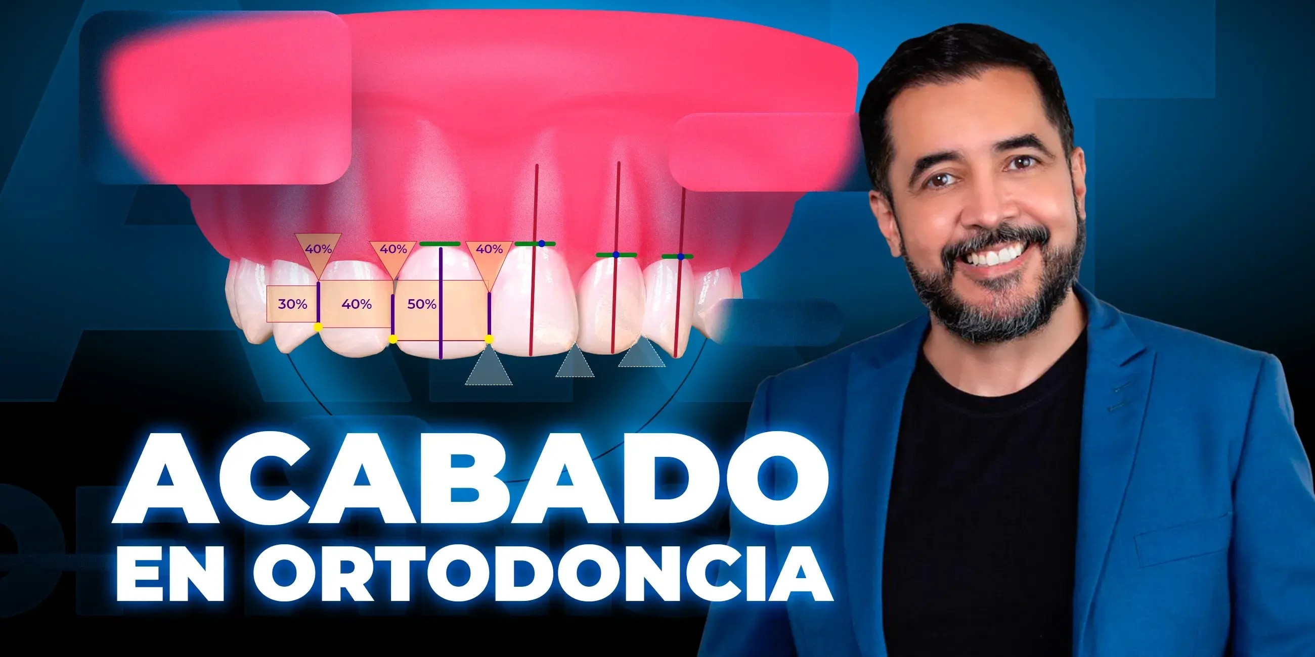 Dobleces en ortodoncia