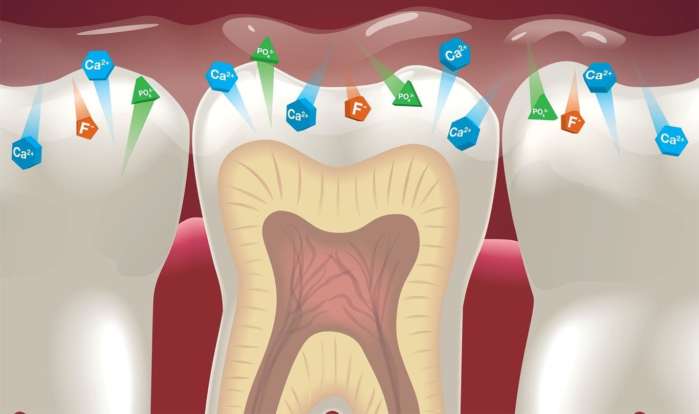 Treatment of enamel caries