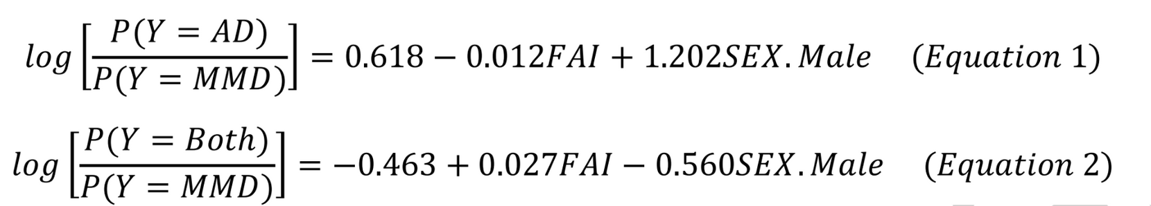 Study on the Accuracy of Fonseca Anamnestic Index for Screening ...