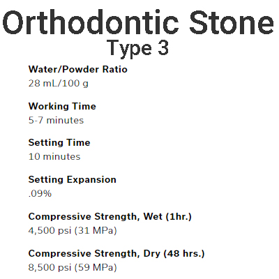 Whip Mix Orthodontic Stone Super White, 33lbs Bulk Pack. ISO Type 3